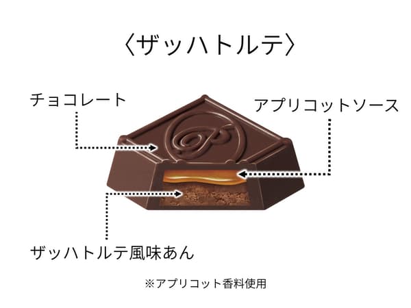 Tirol Choco Releases Authentic Sachertorte Chocolate for Easy Valentine ...